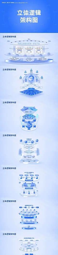 源文件下载【立体逻辑图结构图架构图ppt】编号：32340029032997762 花瓣网
