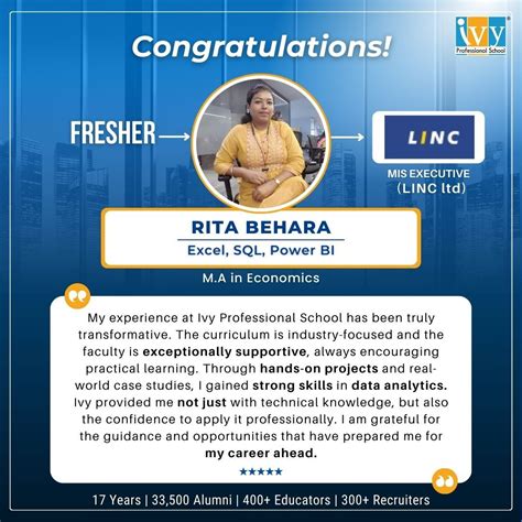 Dataanalytics Powerbi Sqltraining Excelskills Ivyproschool Ivy Professional School