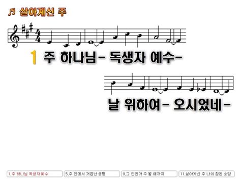 살아계신 주 주 하나님 독생자 예수 Ppt 네이버 블로그