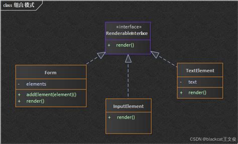 设计模式简介及php的35种设计模式（中） php设计模式 csdn博客