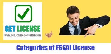 Categories Of FSSAI License Get License Consultants