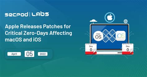 Apple April Security Update