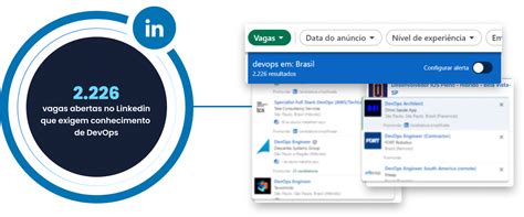Formação Devops Pro Devops Pro