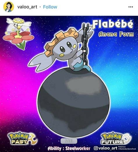 Flabebe Forms
