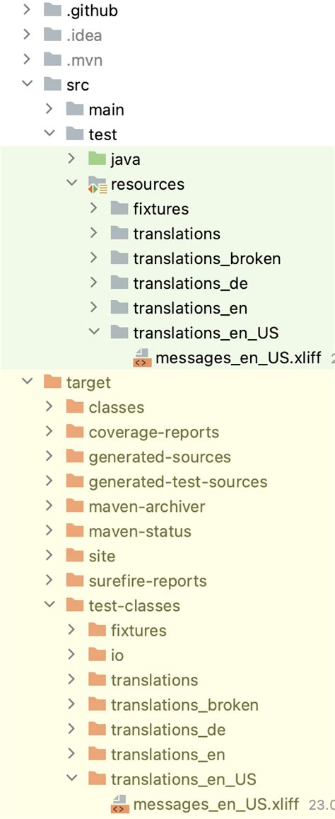 Exclude Files And Folder From Code Analysis Does Not Work Sonarqube