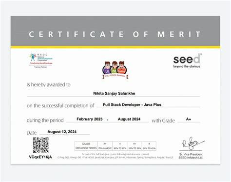 Nikita Salunkhe On Linkedin Heyconnections Thankyou Seedinfotech