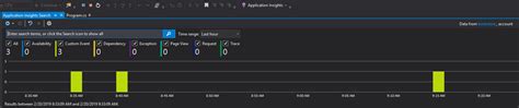 Net Application Insights From Last Debug Session Stack Overflow