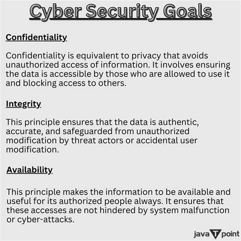 Tpoint Tech On Linkedin Cyber Security Goals For More Information And