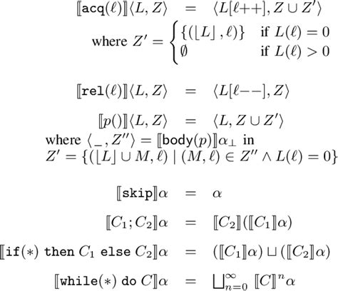 Figure 2 From A Compositional Deadlock Detector For Android Java Semantic Scholar