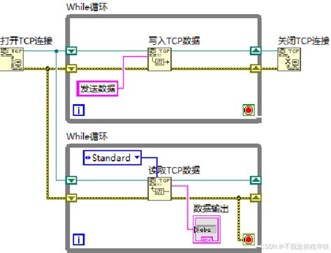 Labview实现tcp Ip通信