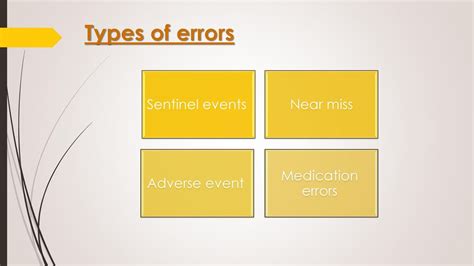 Understanding And Learning From Errors And Managing Clinical Risks