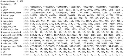 How To Use Hierarchical Cluster Analysis On Time Series Data Storybench