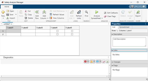 Safety Analysis Manager