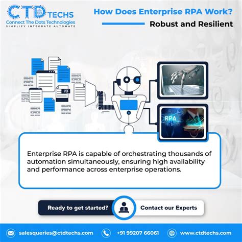 Enterpriserpa Automationexcellence Techinnovation Businessefficiency Rpasolutions