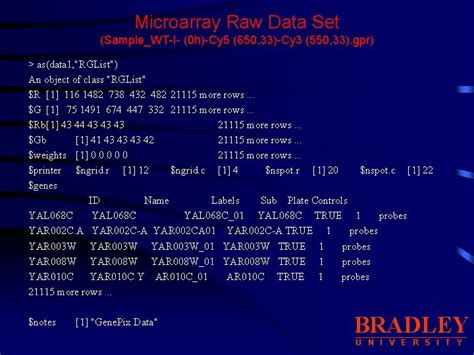 Quantitative Gene Expression Analysis Using Microarray And Q