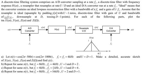 Solved A Discrete Time Filtering System Comprises An Ad