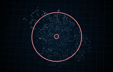 Intelligence Domains Soteria