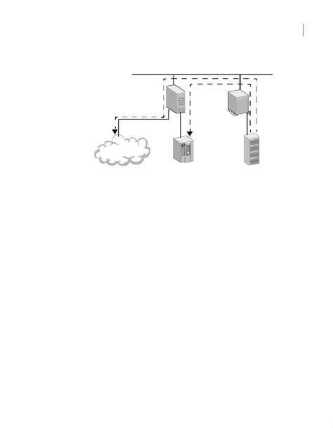 veritas netbackup 8 1 for ndmp管理员指南 csdn文库