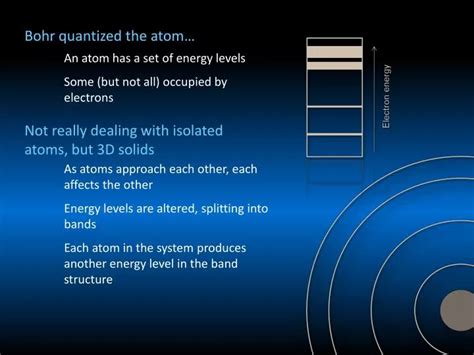 PPT Bohr Quantized The Atom PowerPoint Presentation Free Download ID 3781024