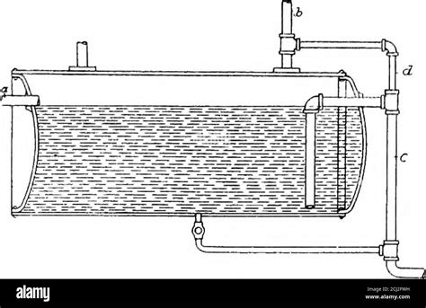 Lead Drainage Cut Out Stock Images And Pictures Alamy