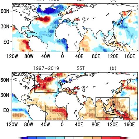 Regression Maps Of The Sea Surface Temperature Sst Anomalies Download Scientific Diagram