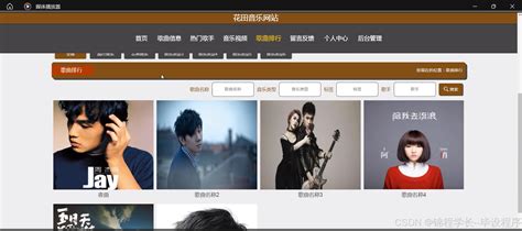 基于ssmvue花田音乐网站开题报告源码论文 Csdn博客