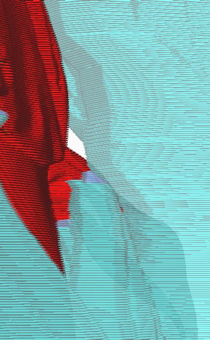 Tree Supports Sometimes Dont Touch The Thing Theyre Supposed To