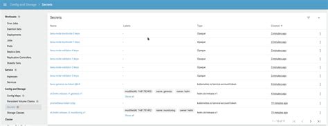 How To Deploy A Hyperledger Besu Network On Kubernetes