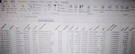 kelechi mthunzi on linkedin excel dataanalytics visualization