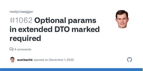 optional params in extended dto marked required · issue 1062 · nestjs