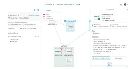 Cisco Cyber Vision Gui User Guide Release 4 1 0 Navigating Through Cisco Cyber Vision [cisco