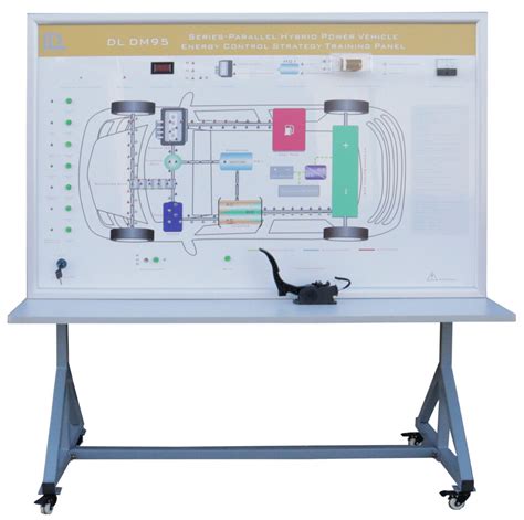 Parallel Hybrid Power Vehicle Energy Control Strategy Training Panel De Lorenzo Training