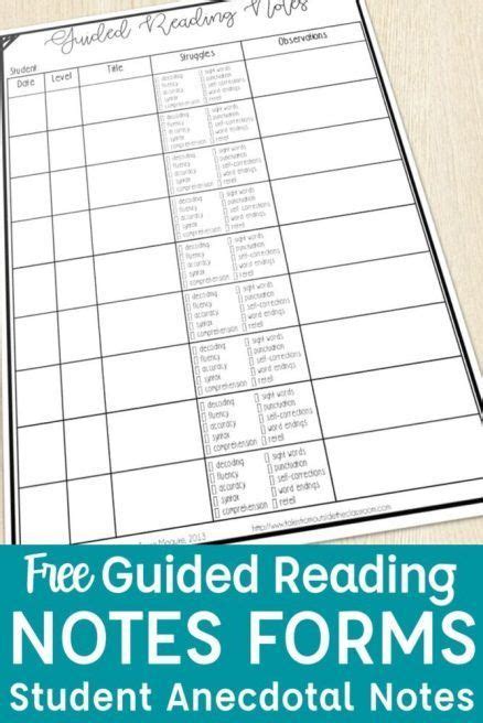 Guided Reading Notes Artofit
