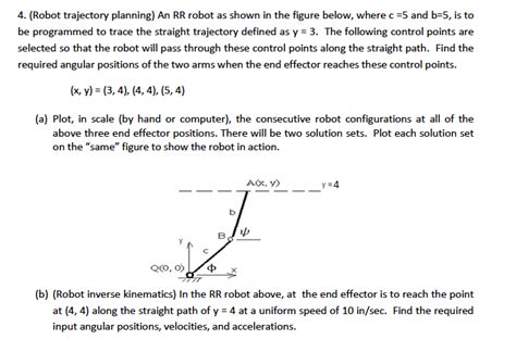 Solved 4 Robot Trajectory Planning An Rr Robot As Shown