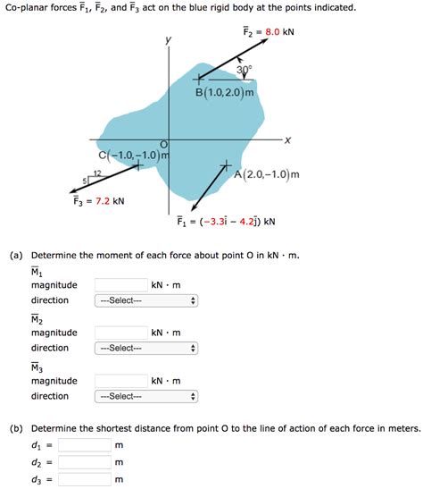 Solved Co Planar Forces Fi F2 And F3 Act On The Blue Rigid