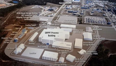 Plutonium Pit Production At Savannah River Site Is One Of Nnsas