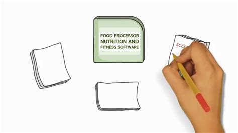 Nutrition Analysis Software For Professionals Formuladad