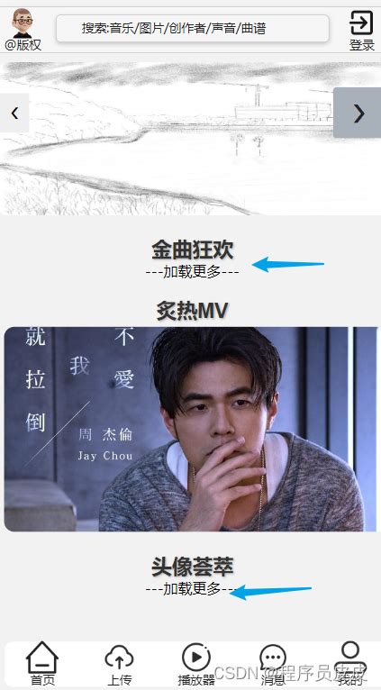 Centos部署 Javaweb 实现 Mysql业务 Csdn博客