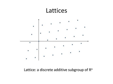 Ppt Fearful Symmetry Can We Solve Ideal Lattice Problems Efficiently