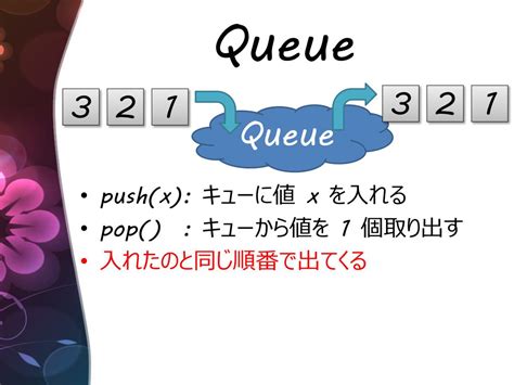 Ppt Cute Algorithms Powerpoint Presentation Free Download Id2515678