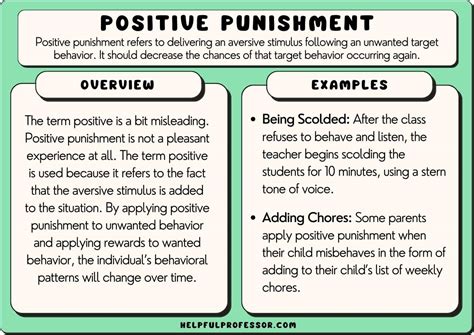 Negative Punishment Examples