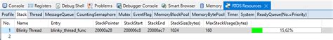 Introduction To Azure Threadx And Debugging With Tracex Renesas Ra 21