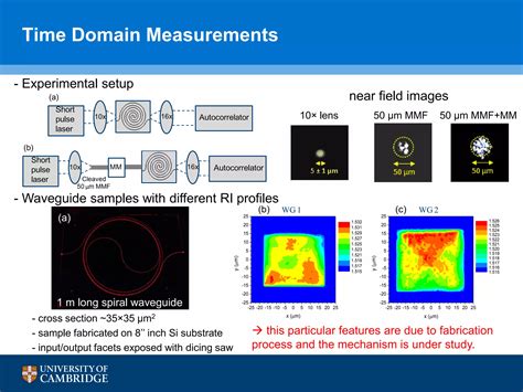 Bandwidth Enhancement In Multimode Polymer Waveguides Using Waveguide Layout For Optical Printed