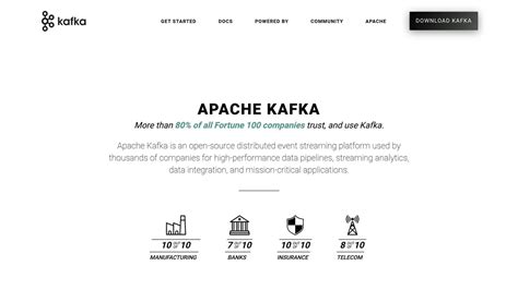 Real Time Sentiment Analysis With Kafka Streams
