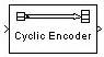 Binary Cyclic Encoder Create Systematic Cyclic Code From Binary Vector Data Simulink
