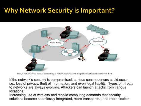 PPT Network Security PowerPoint Presentation Free Download ID 1456959