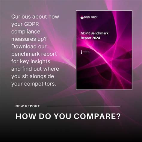Gdpr Dataprivacy Compliance Regulatorycompliance Benchmarkreport It Governance Ltd