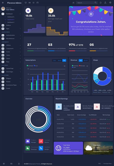 Premium Bootstrap Admin Template Dashboard Florence