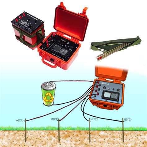 Groundwater Resistivity Tomography Ip Resistivity For Mineral