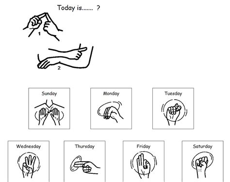 Day In ASL Pictures Learning Printable